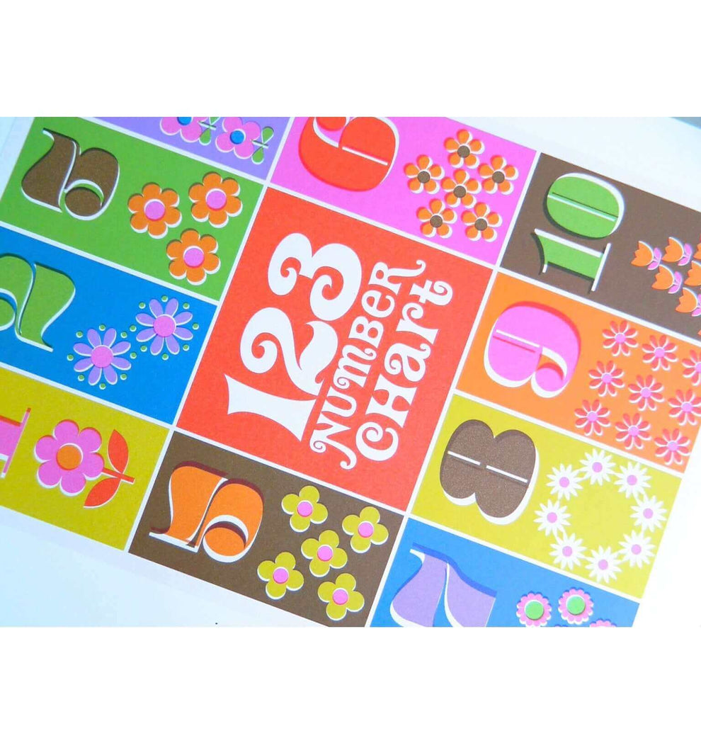 A3 Retro Number Chart Poster £9.00